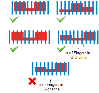 Introduction to Cadence Virtuoso Advanced Node Design Environment - Analog/Custom Design (Analog ...